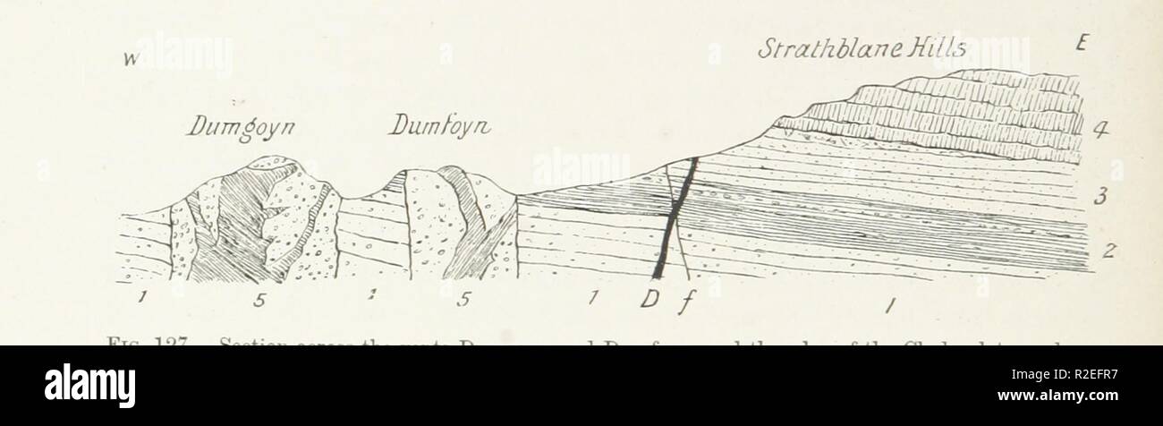 page 430 of 'The Ancient Volcanoes of Great Britain . With seven maps ...