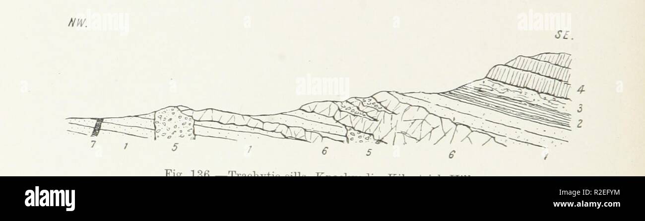 page 440 of 'The Ancient Volcanoes of Great Britain . With seven maps ...