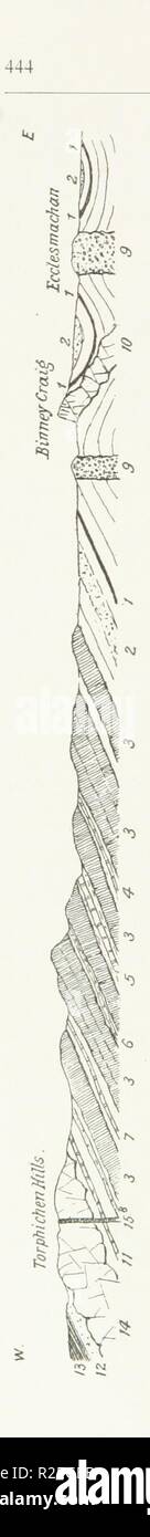 page 474 of 'The Ancient Volcanoes of Great Britain . With seven maps ...