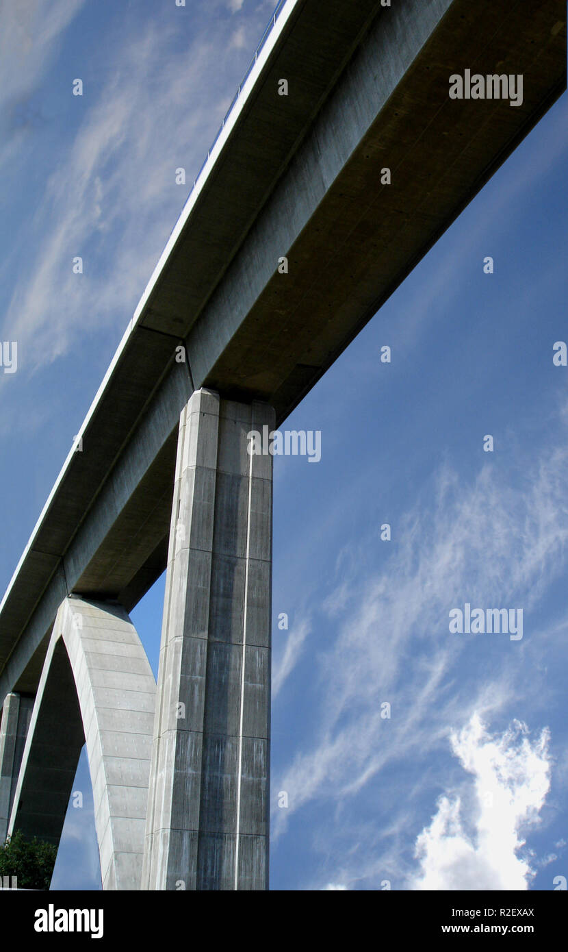 bridge perspective 2 Stock Photo - Alamy
