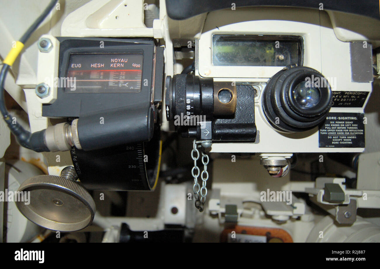 the target device Stock Photo - Alamy