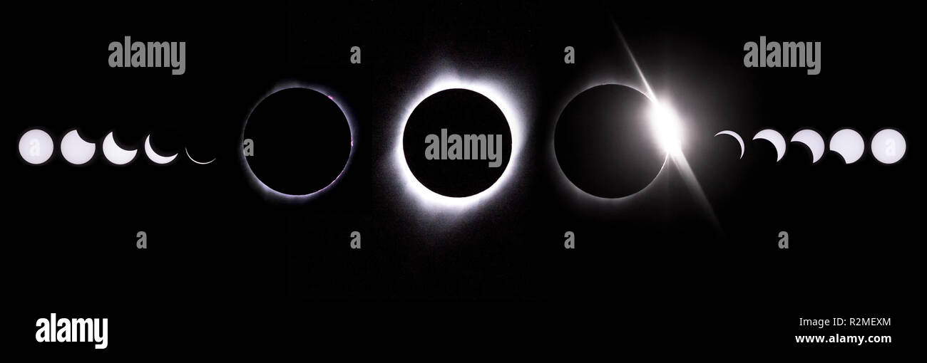 Solar eclipse, collage, partial and total phase Stock Photo - Alamy