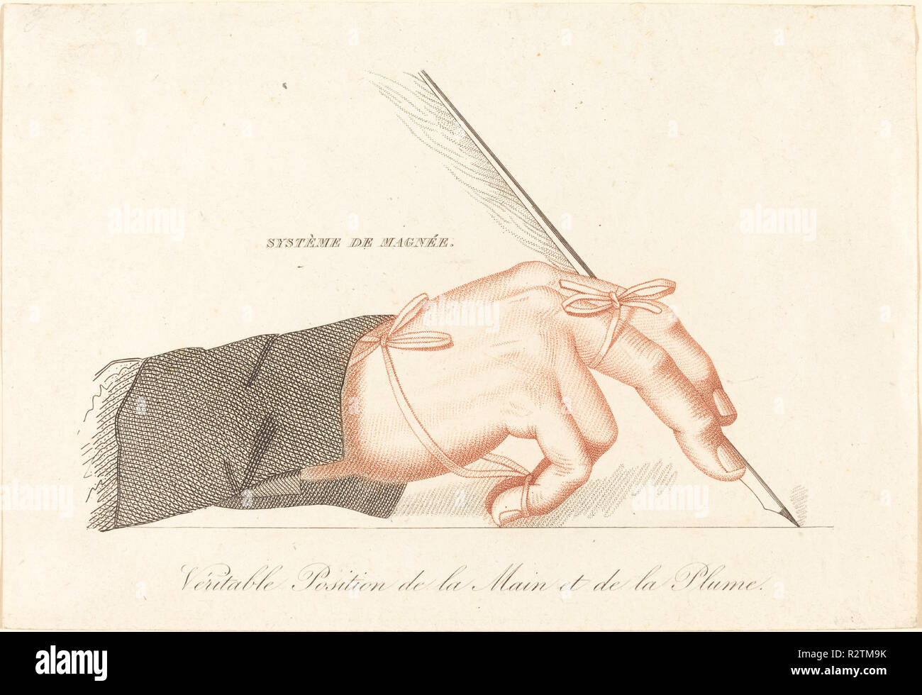 Systeme de Magnee - Veritable position de la main et de la plume ...