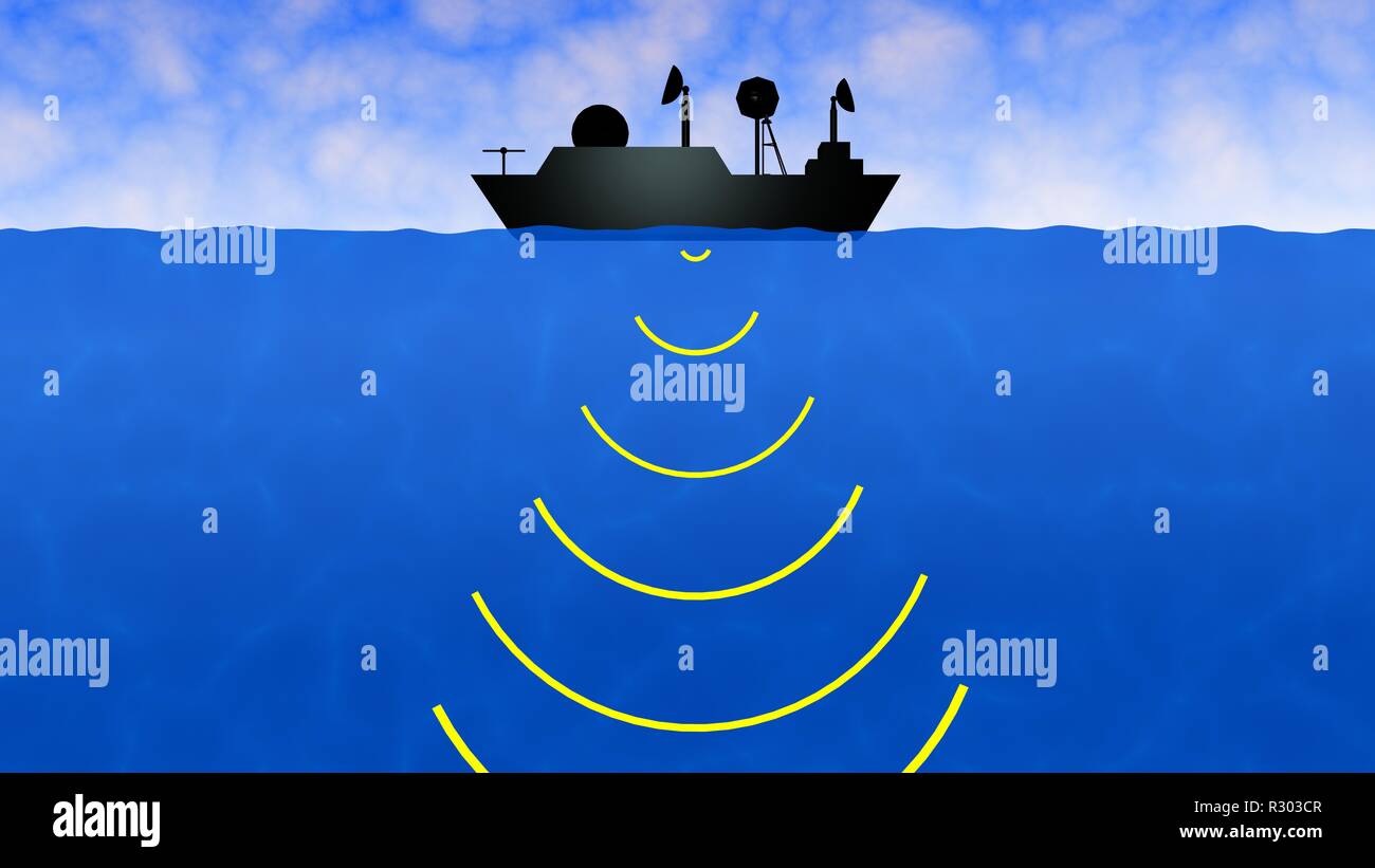 Ship on sea emitting sonar signals into ocean. 3d render Stock Photo ...