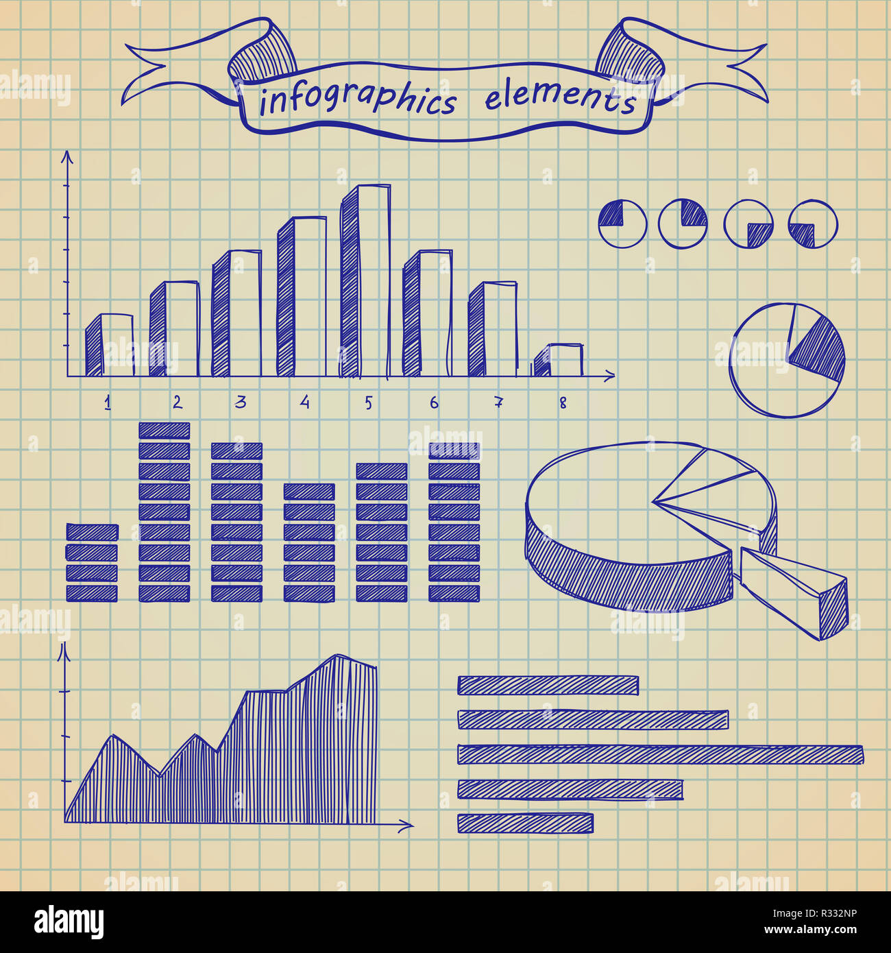 Vintage school chart hi-res stock photography and images - Alamy