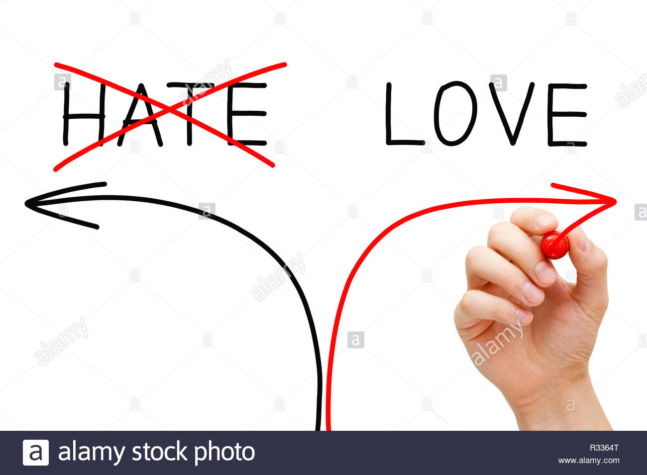 Duality Concept Stock Photos & Duality Concept Stock Images - Alamy