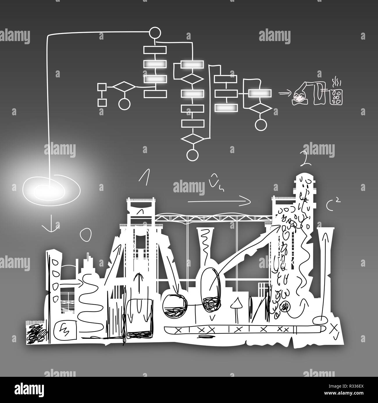 Picture control process hi-res stock photography and images - Alamy