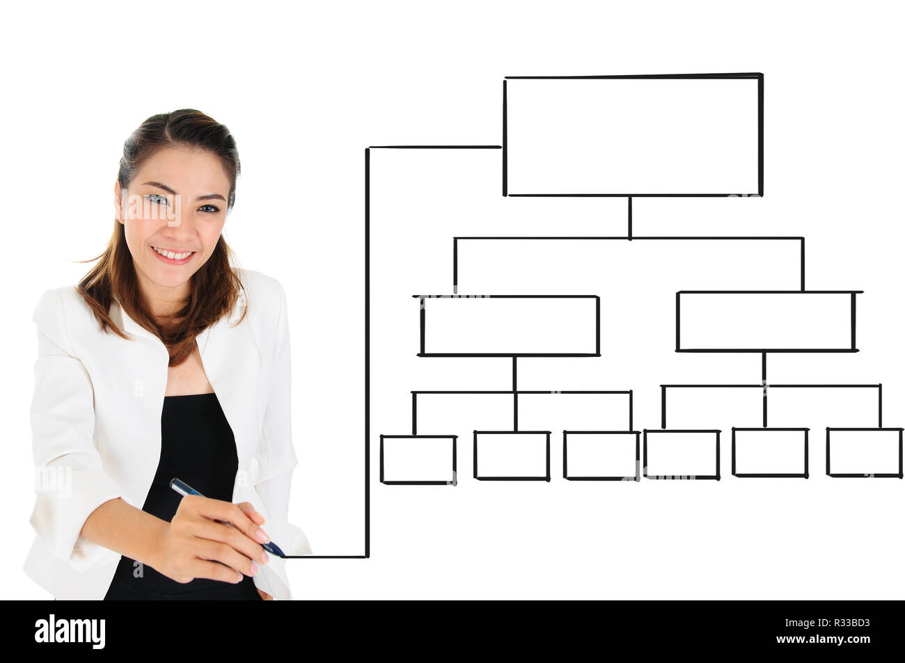 Interactive whiteboard presentation Cut Out Stock Images & Pictures - Alamy