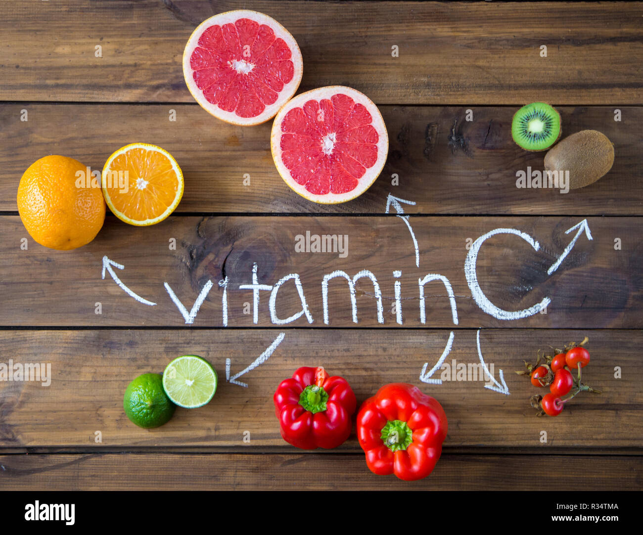 Vitamin C in fruits and vegetables. Natural products rich in vitamin C ...
