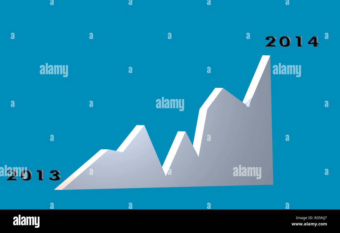 Turnover growth hi-res stock photography and images - Alamy
