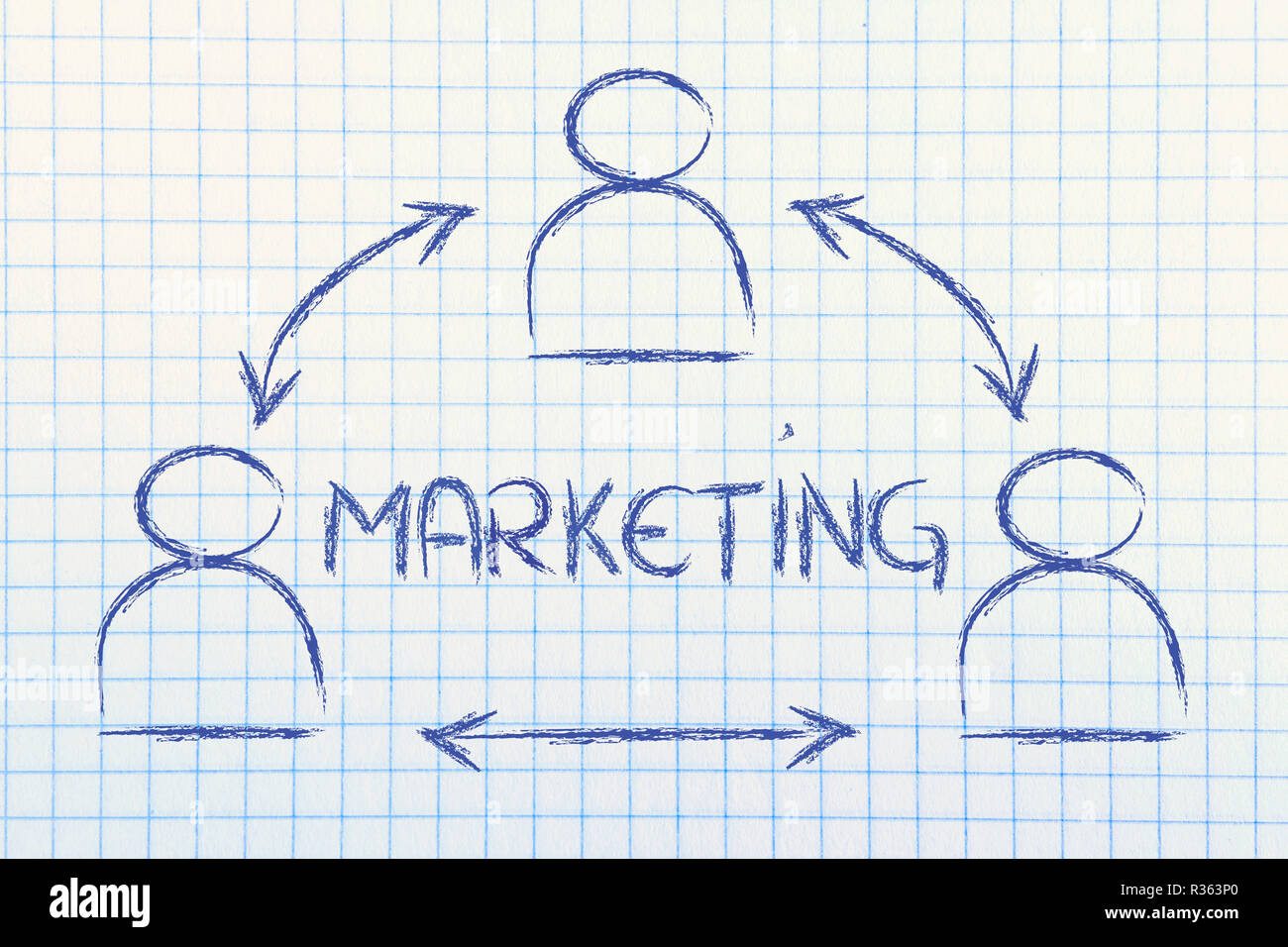 Customer interaction management image hi-res stock photography and ...