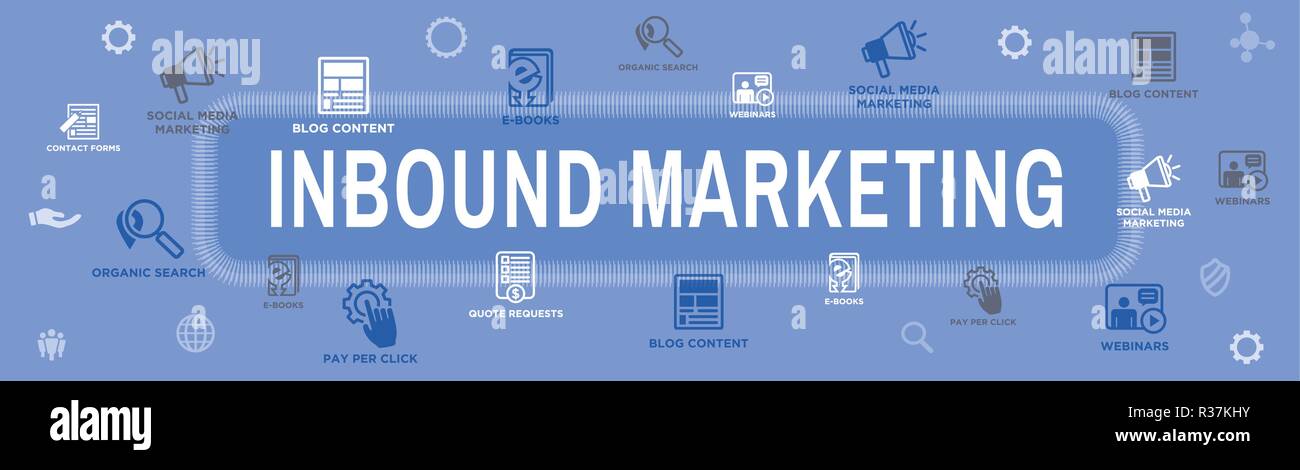 Digital Inbound Marketing Web Banner w Vector Icons with CTA, Growth ...