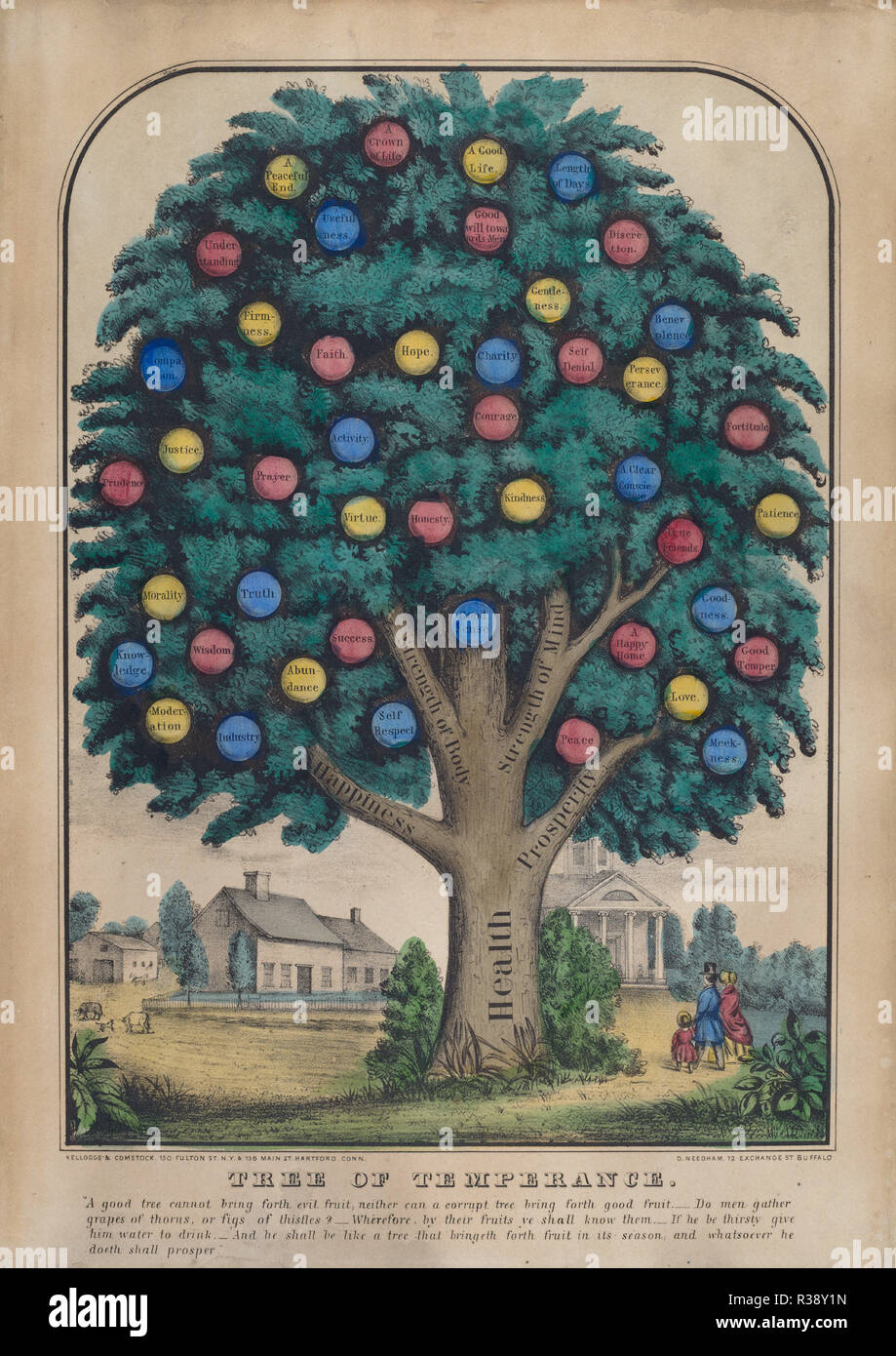 Tree of Temperance. Dated: 1848. Medium: hand-colored lithograph ...