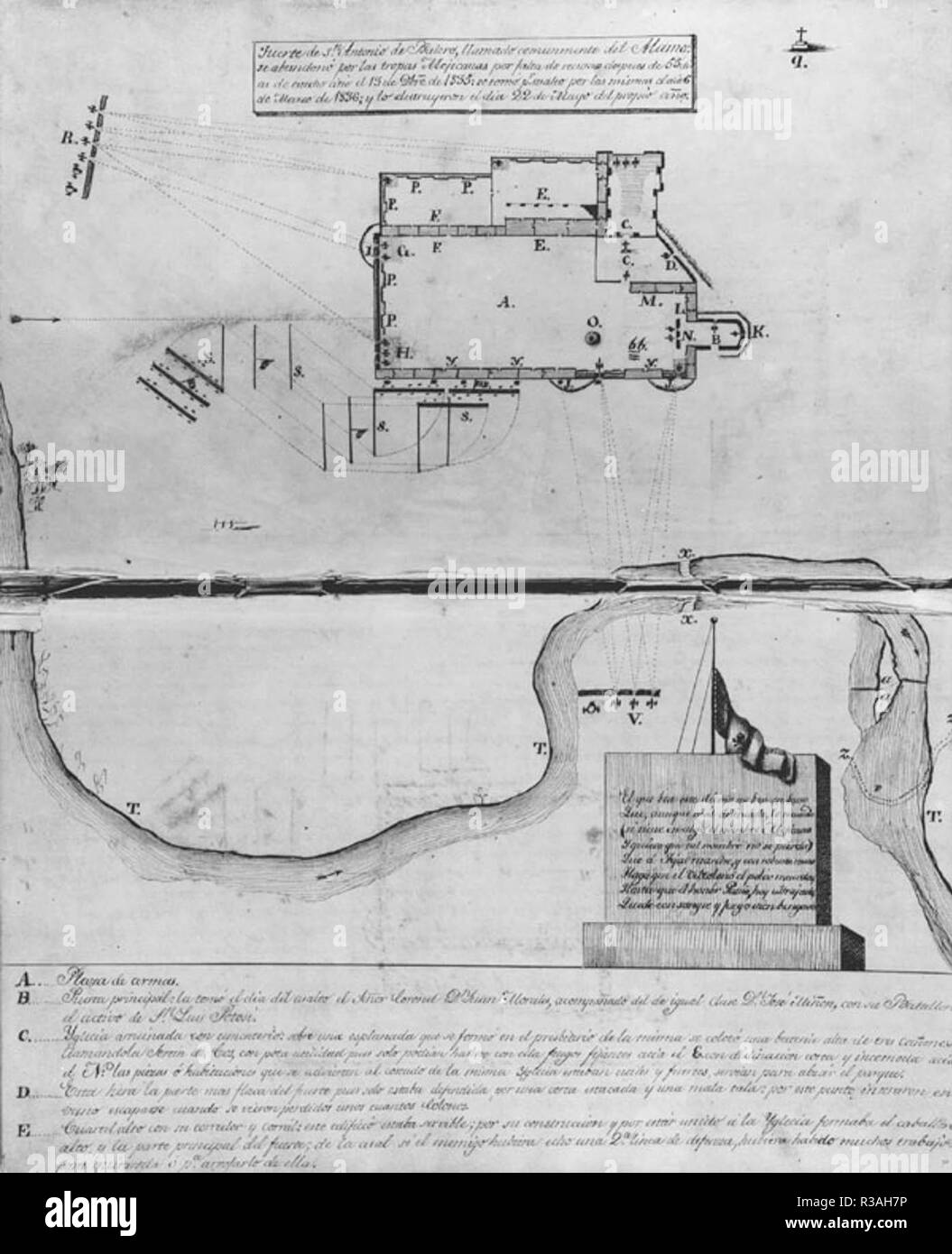 This plan of the Alamo was created by José Juan Sánchez-Navarro in 1836 ...