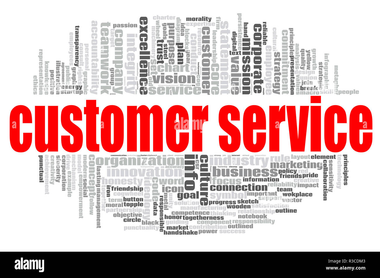 Customer service word cloud concept on white background, 3d rendering ...