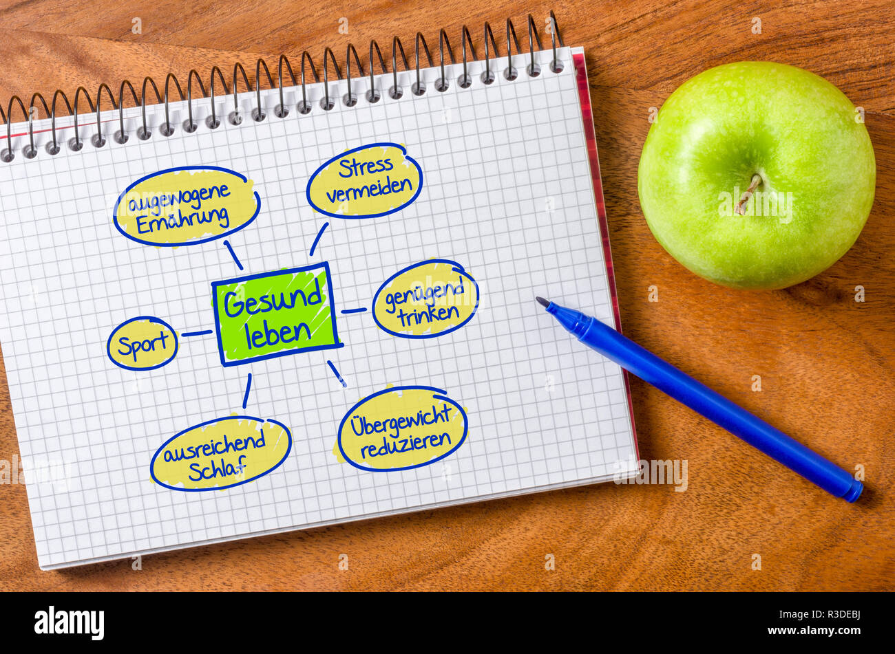 block with the inscription gesund leben Stock Photo - Alamy