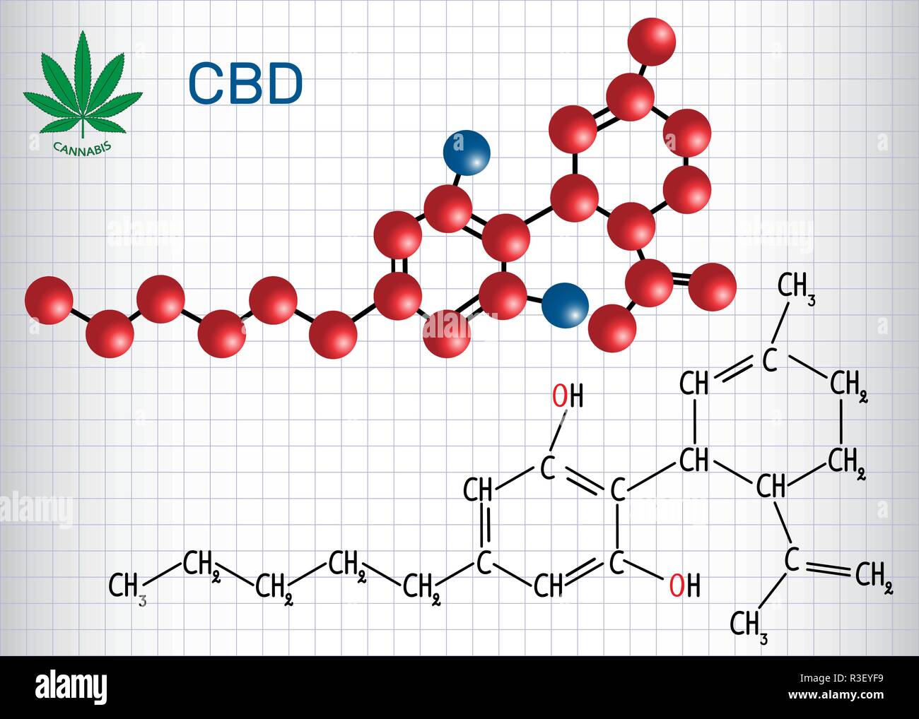 Synthetic cannabinoid Stock Vector Images - Alamy