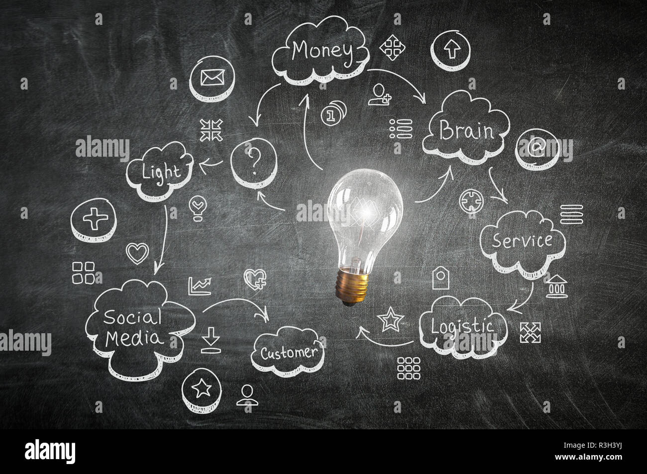 Business education as concept Stock Photo - Alamy