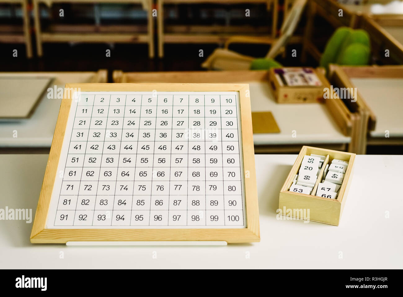 Graphical boards to learn mathematics in a Montessori school of ...
