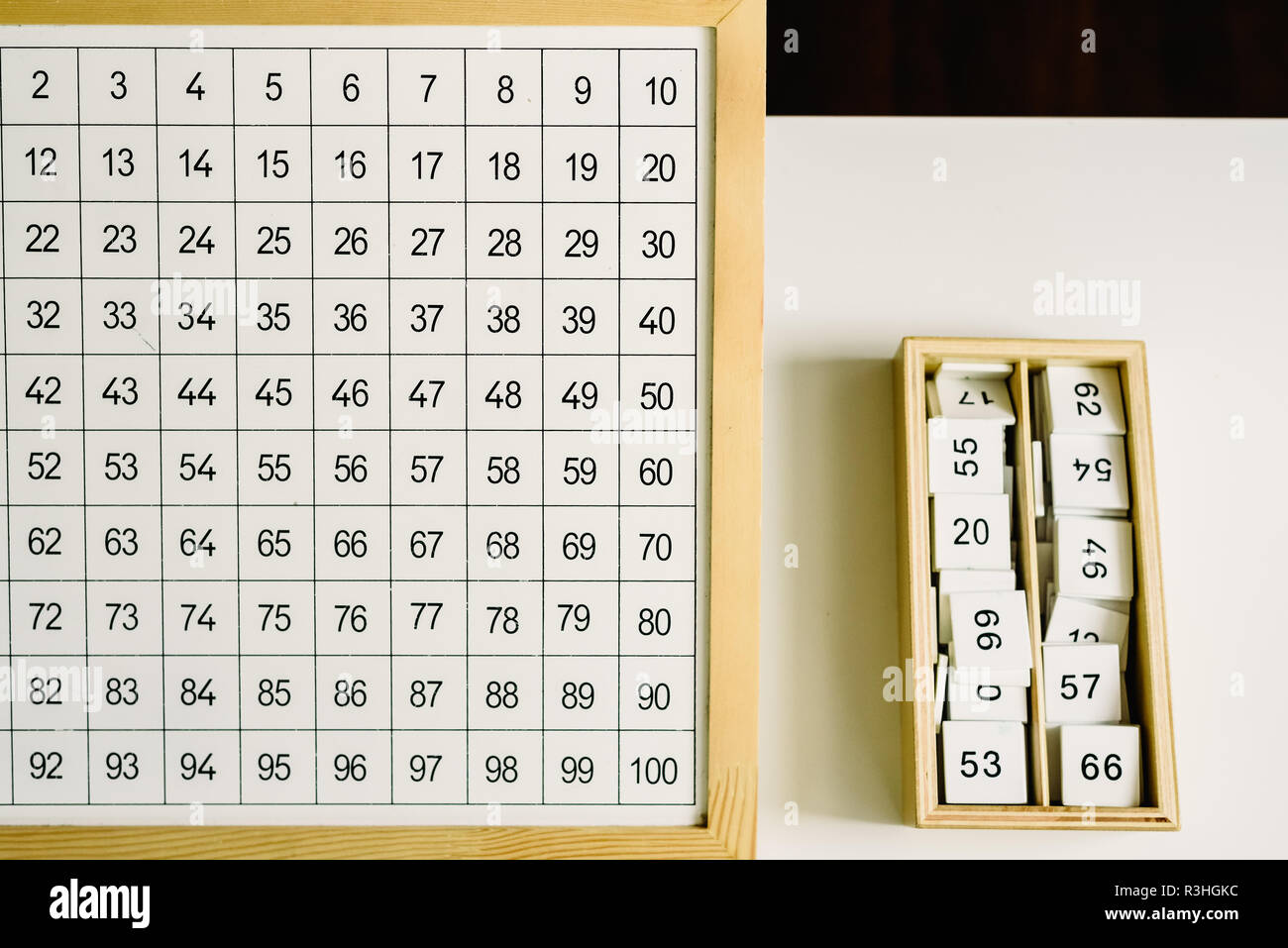 Calculation boards hi-res stock photography and images - Alamy