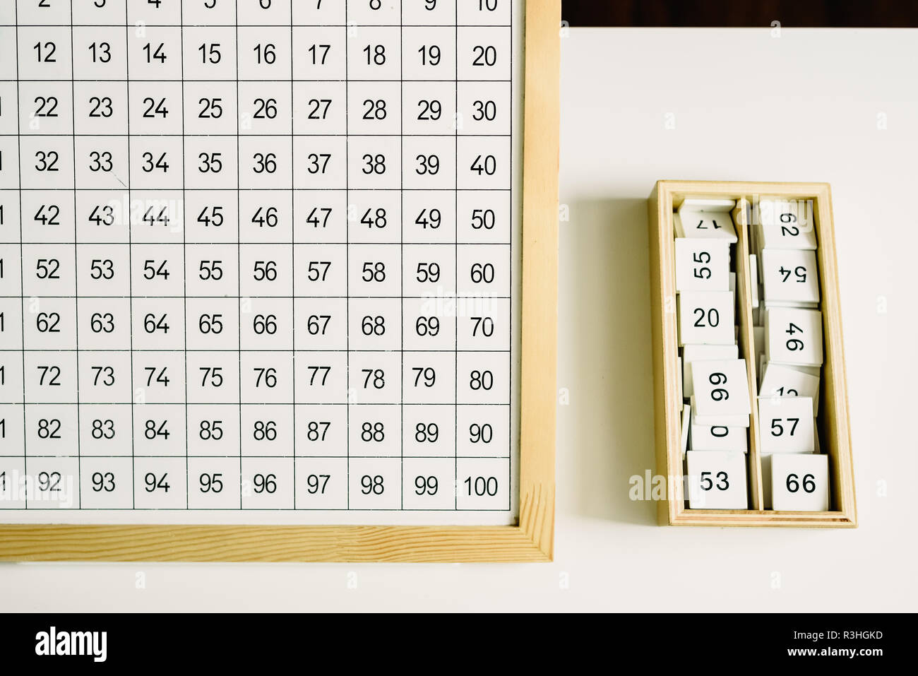 Graphical boards to learn mathematics in a Montessori school of ...