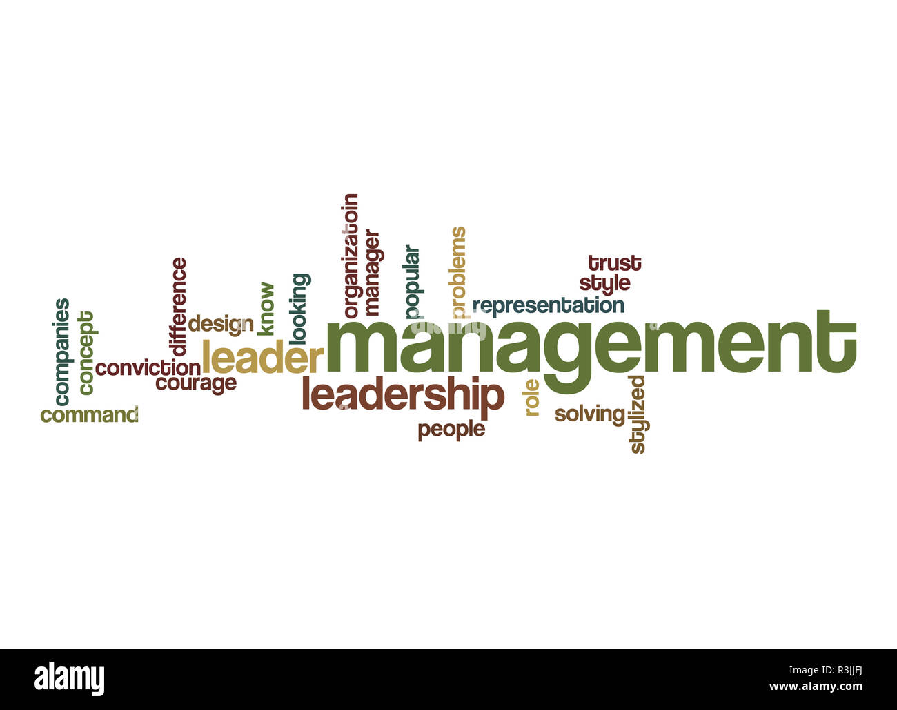 Human needs project Cut Out Stock Images & Pictures - Alamy