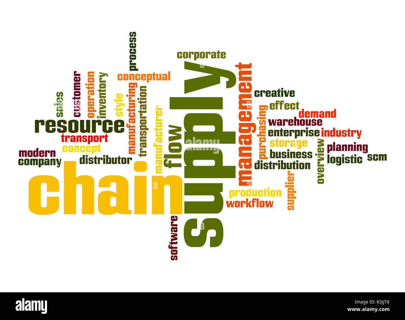 Project planning overview management Cut Out Stock Images & Pictures ...