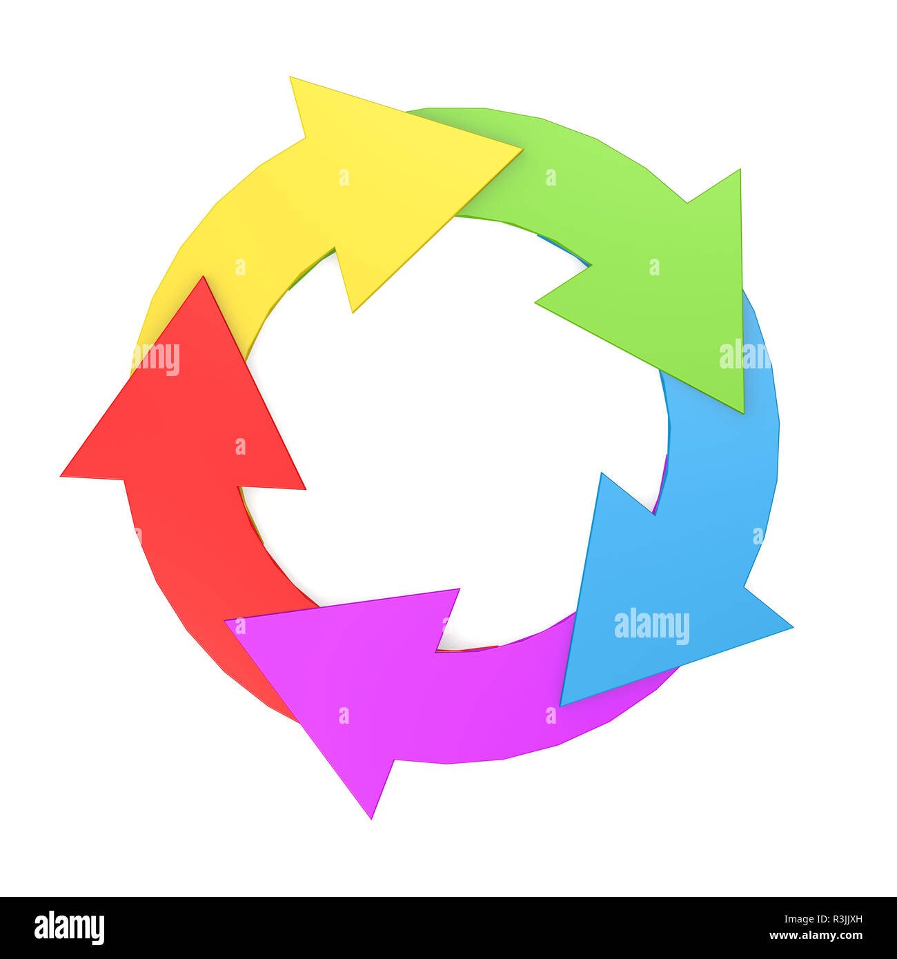 Life Cycle Diagram Stock Photos & Life Cycle Diagram Stock Images - Alamy
