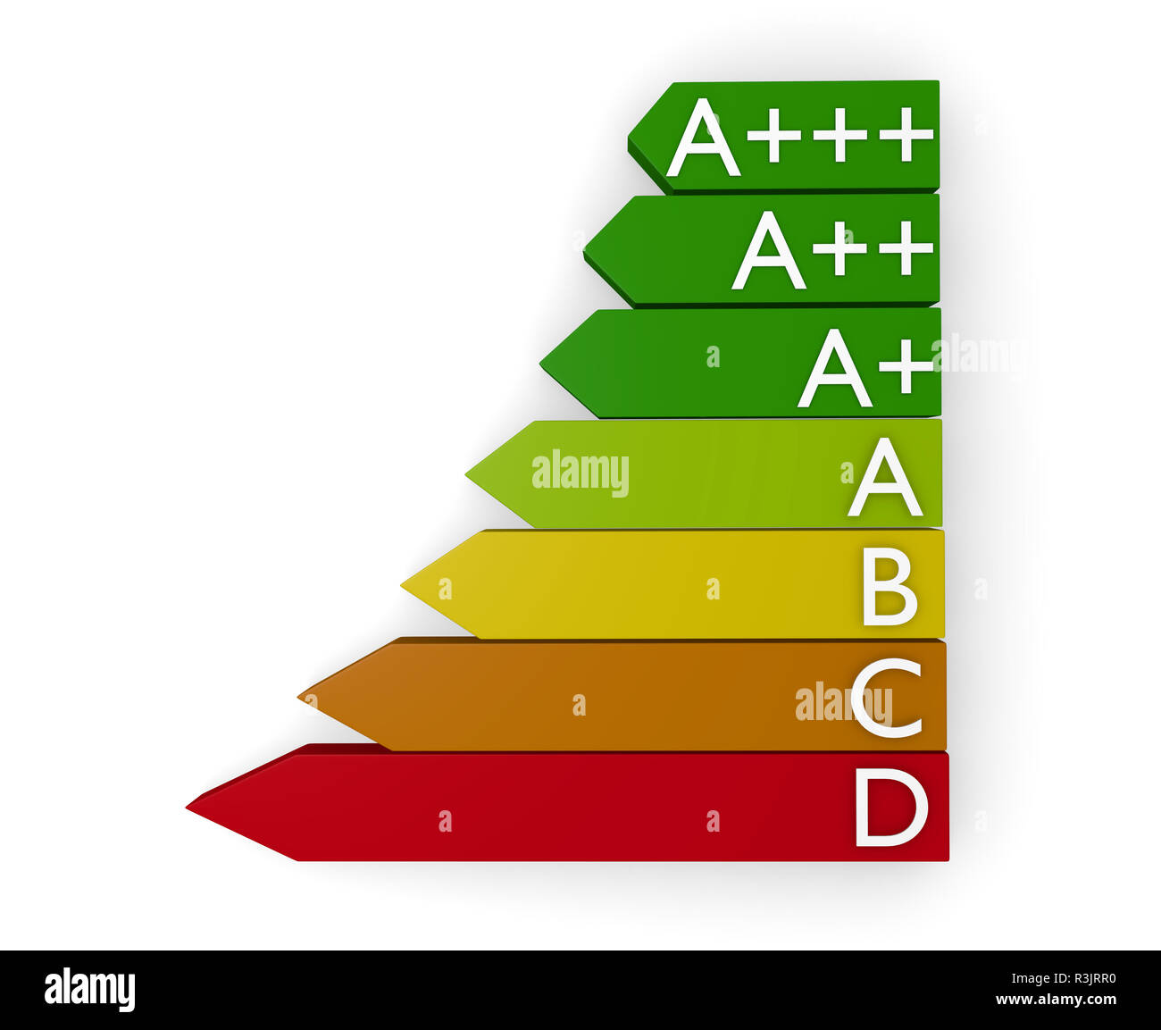Energiewende chart hi-res stock photography and images - Alamy