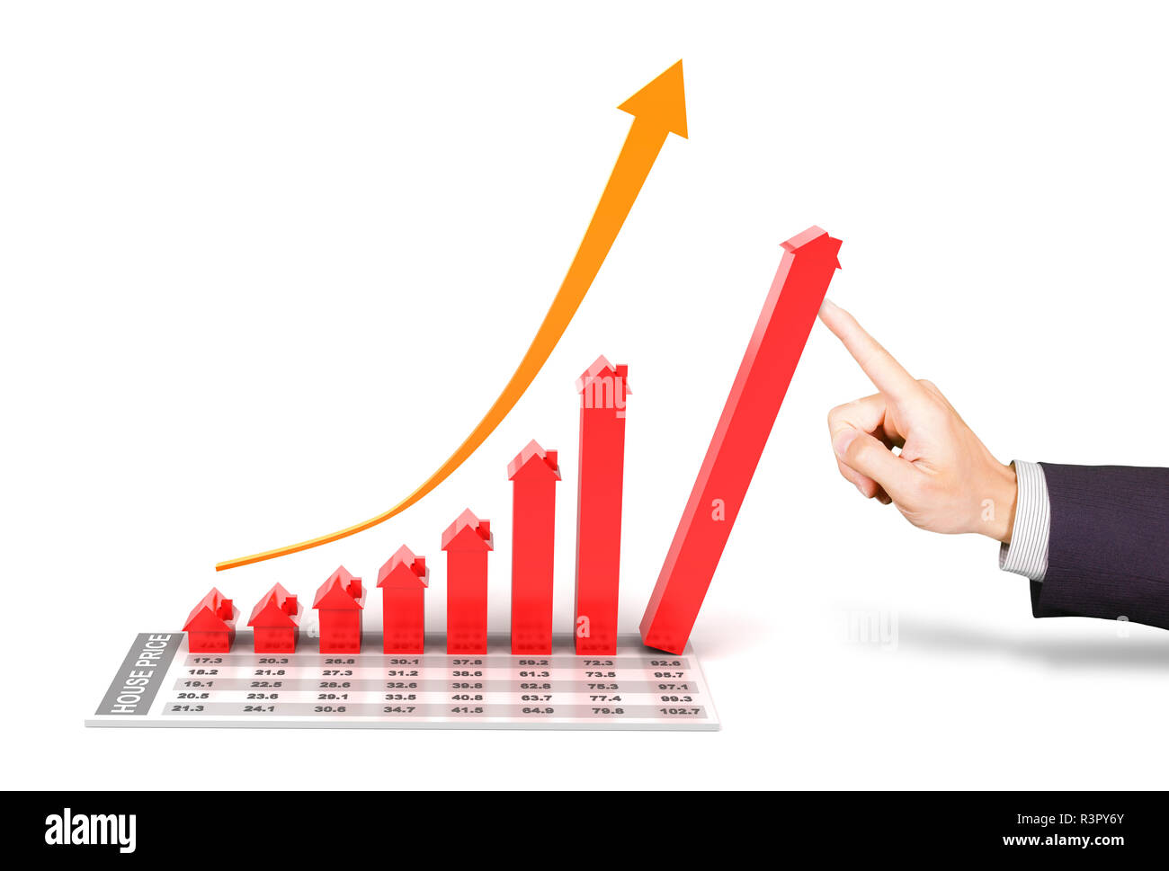 House model growing chart hi-res stock photography and images - Alamy