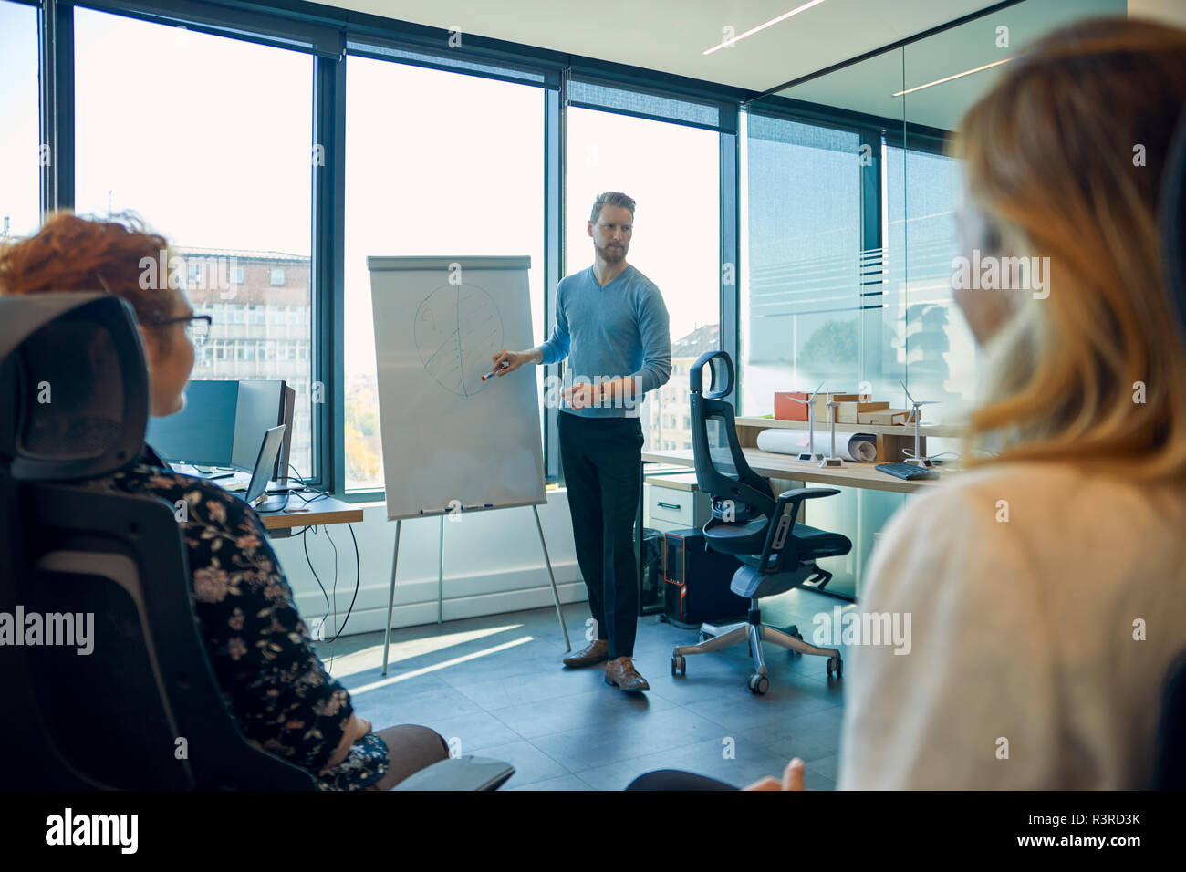 Man leading a presentation at flip chart in office Stock Photo - Alamy