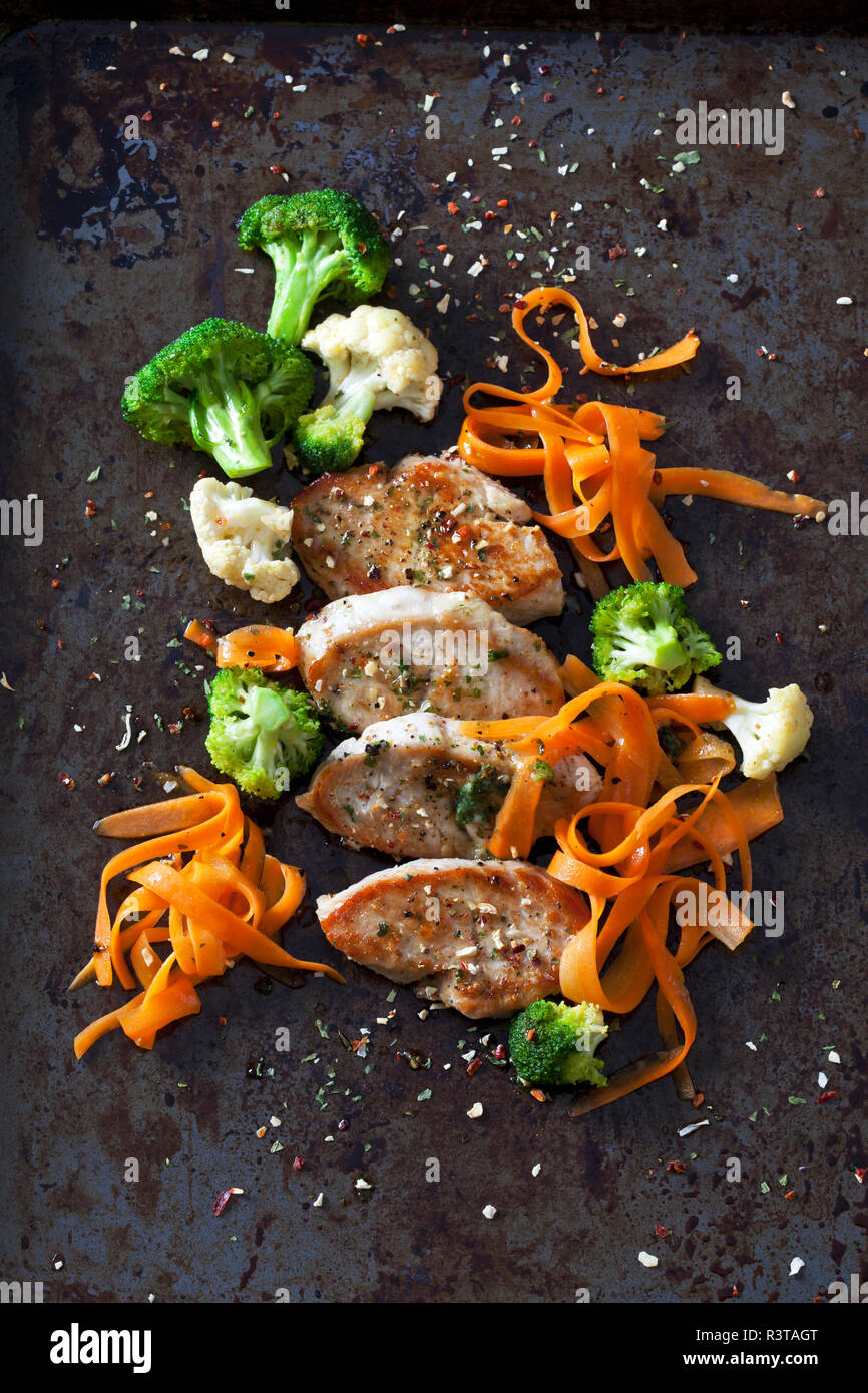 Turkey fillet hi-res stock photography and images - Alamy