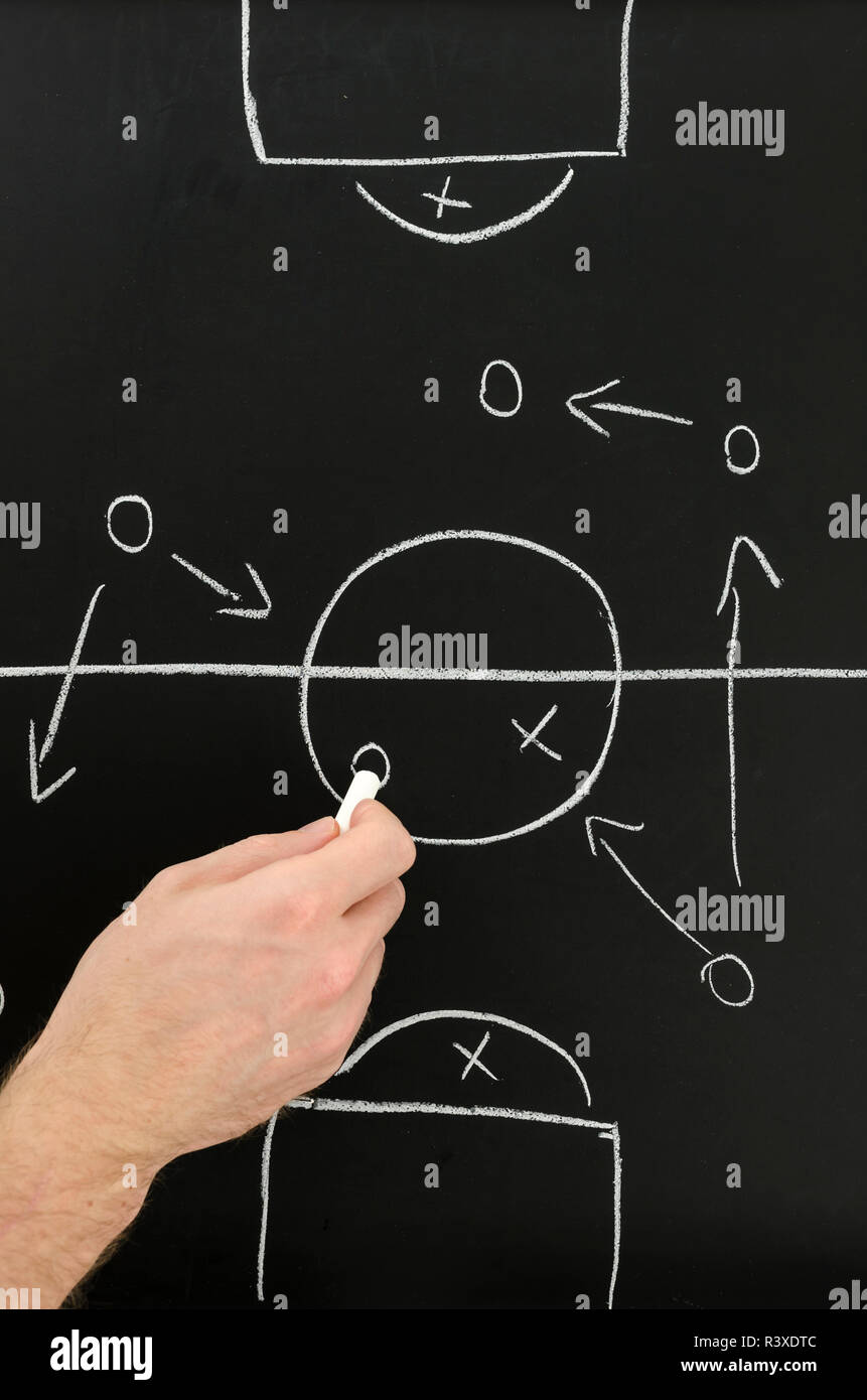 Top view of a football coach hand drawing strategy plan on chalkboard ...