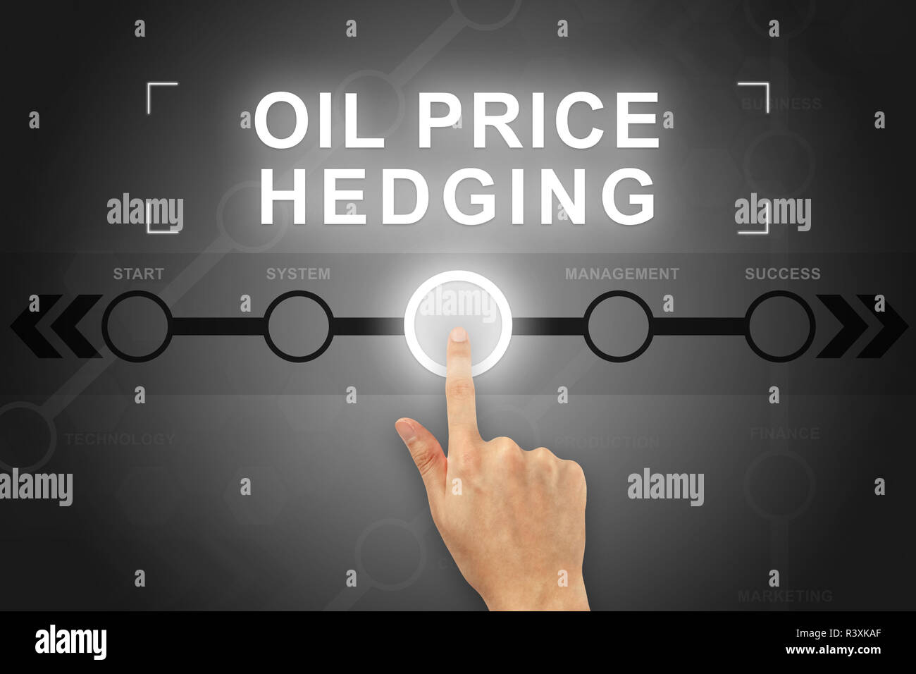 Hedging strategy hi-res stock photography and images - Alamy