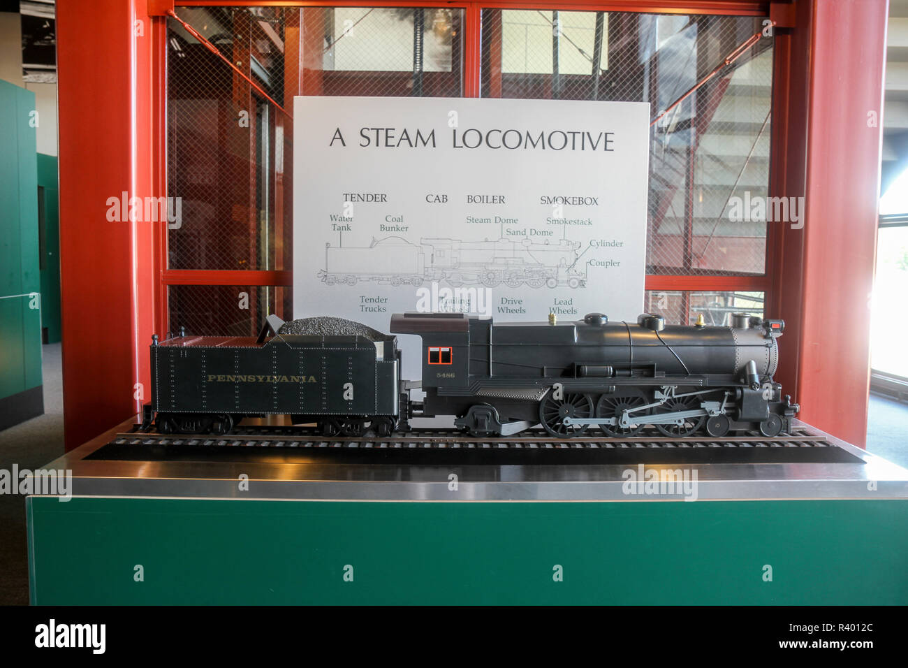 Model Of A Steam Locomotive, Steamtown National Historic Site, Scranton ...
