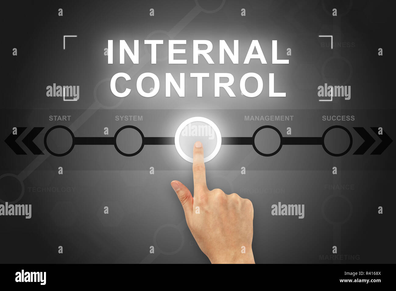 Visitor management system hi-res stock photography and images - Alamy