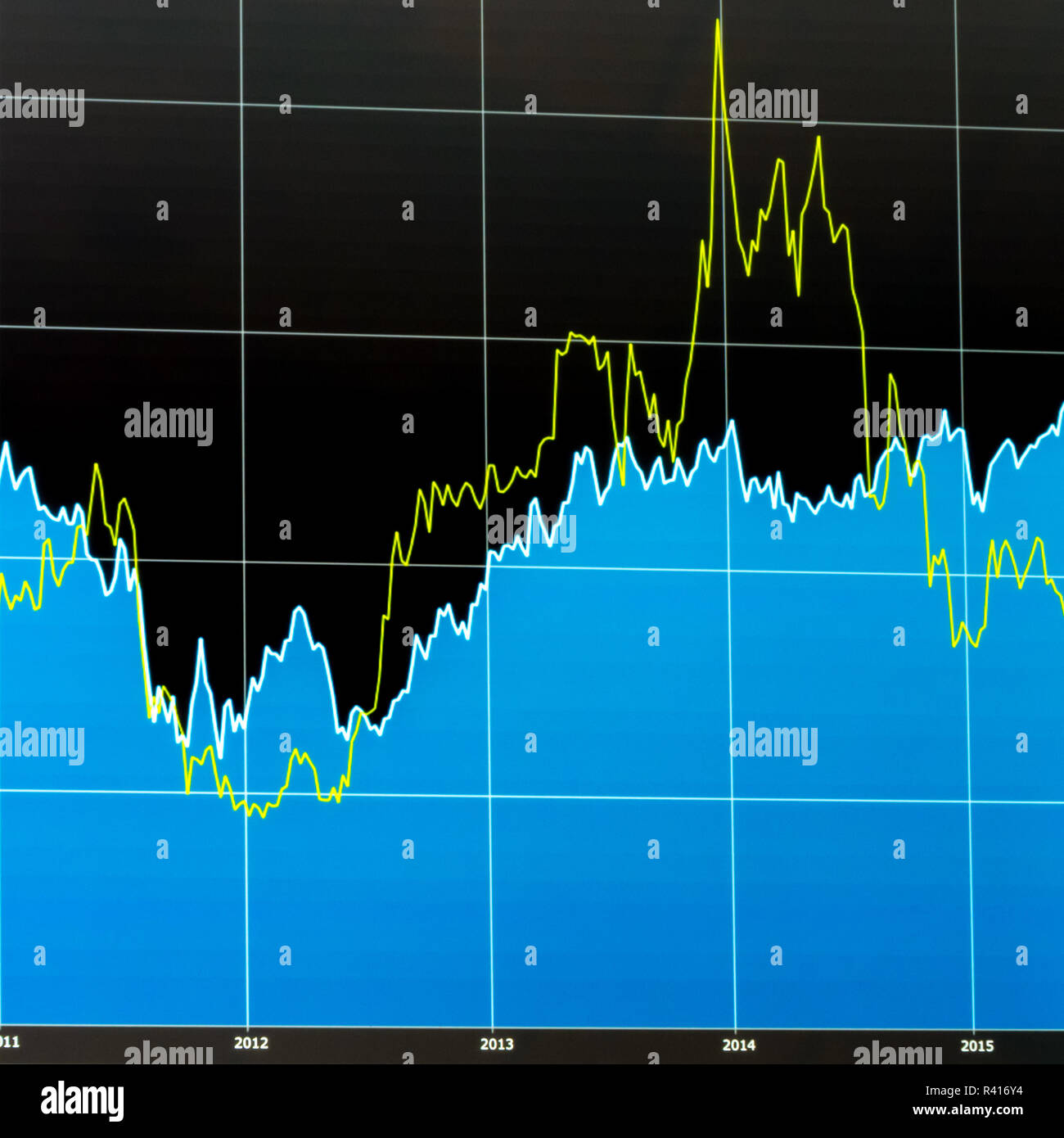 2 lines economic chart, squared format Stock Photo - Alamy