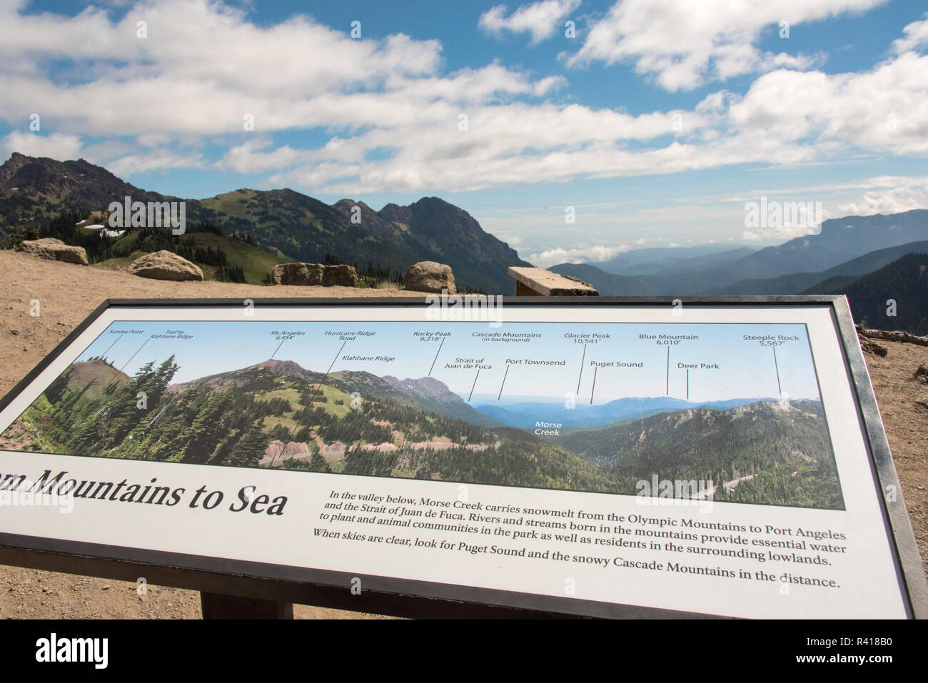 Park interpretive sign hi-res stock photography and images - Alamy