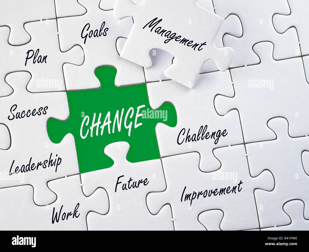 Change of use function hi-res stock photography and images - Alamy