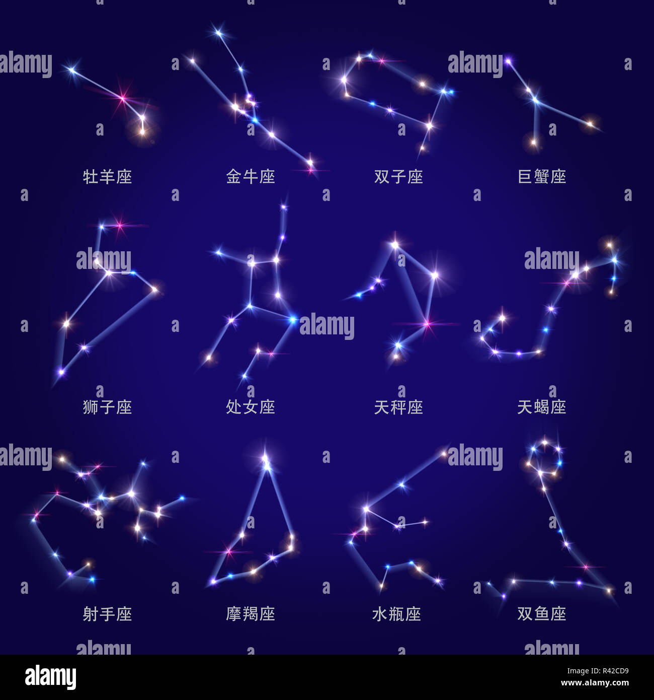 Chinese zodiac chart hi-res stock photography and images - Alamy