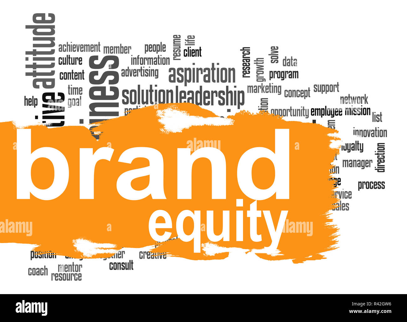 Brand equity model hi-res stock photography and images - Alamy