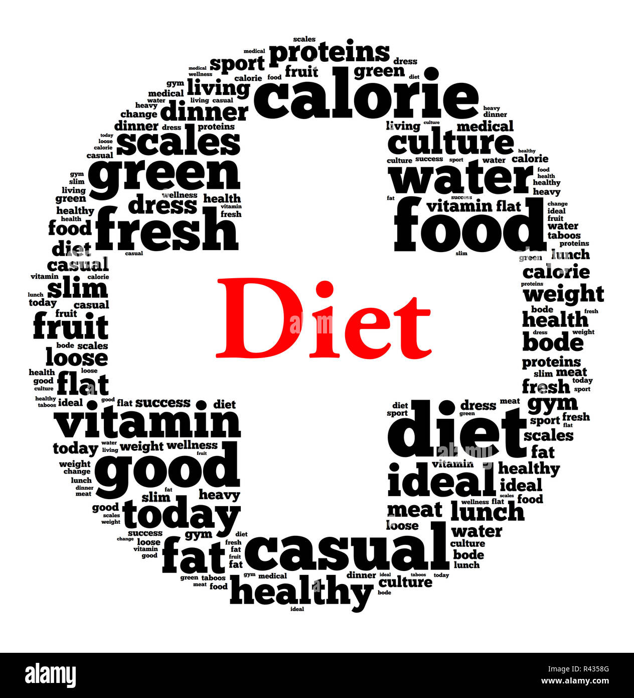 Diet word cloud concept Stock Photo - Alamy