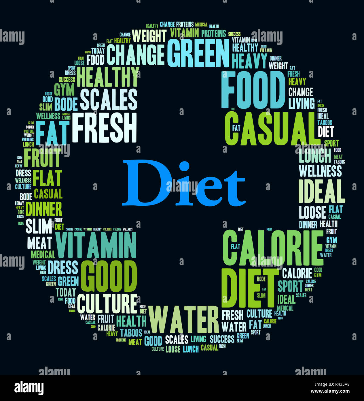 Diet word cloud concept Stock Photo - Alamy