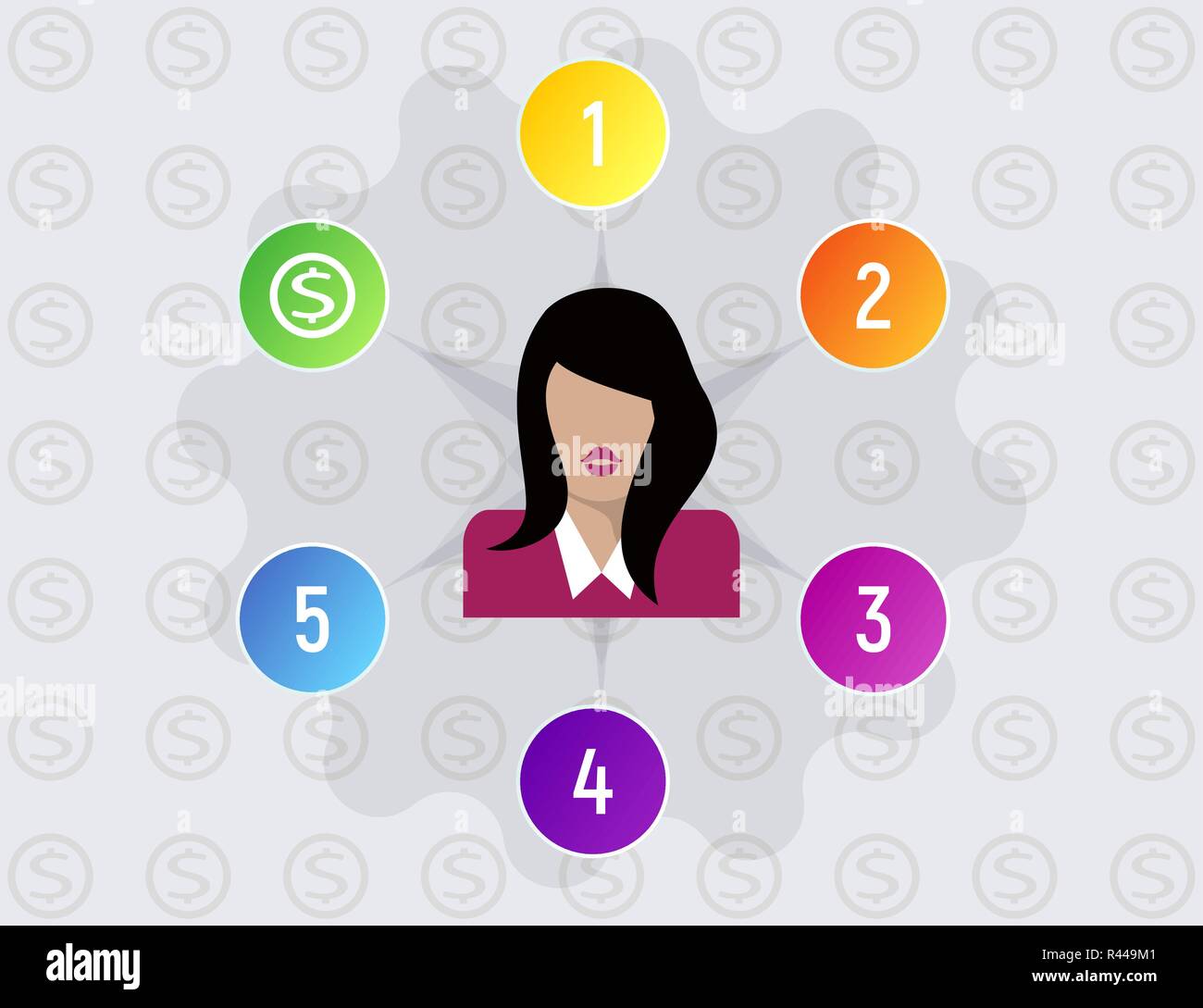 Flat woman icon. Vector illustration infographics. Businesswoman ...