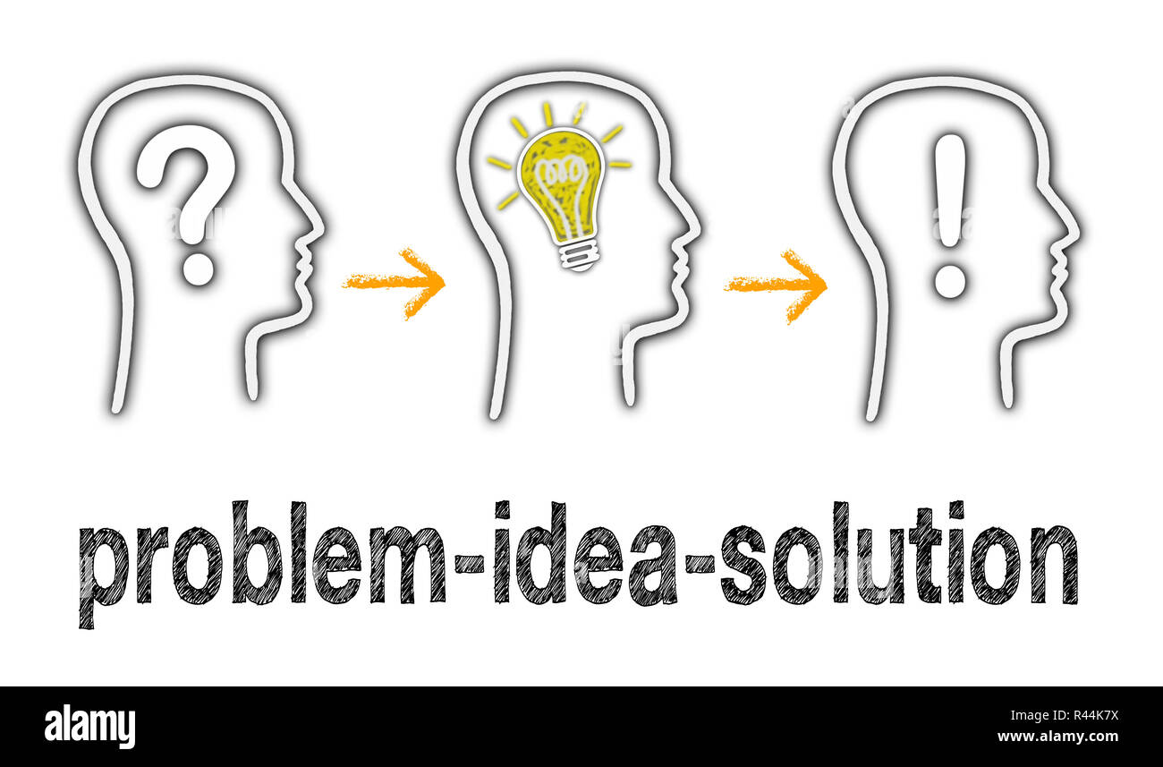 Problem - Idea - Solution Stock Photo - Alamy