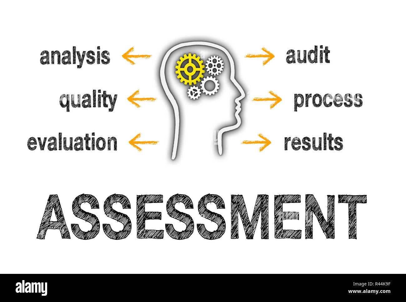 Assessment Business Concept Stock Photo - Alamy Assessment Business Concept Stock Photo - Alamy