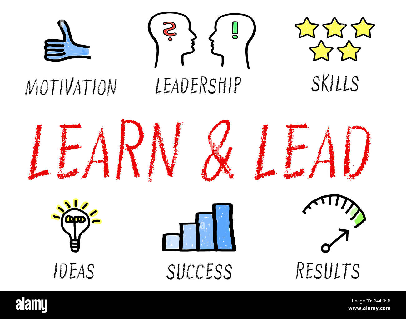 Learn and Lead - Business Concept Stock Photo - Alamy