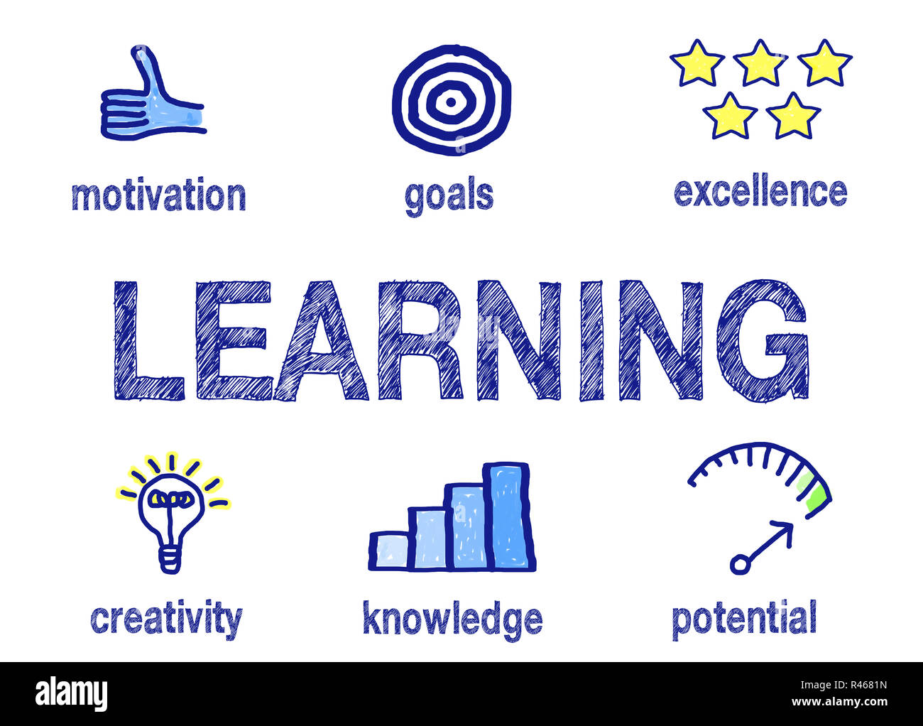 learning and education concept Stock Photo - Alamy