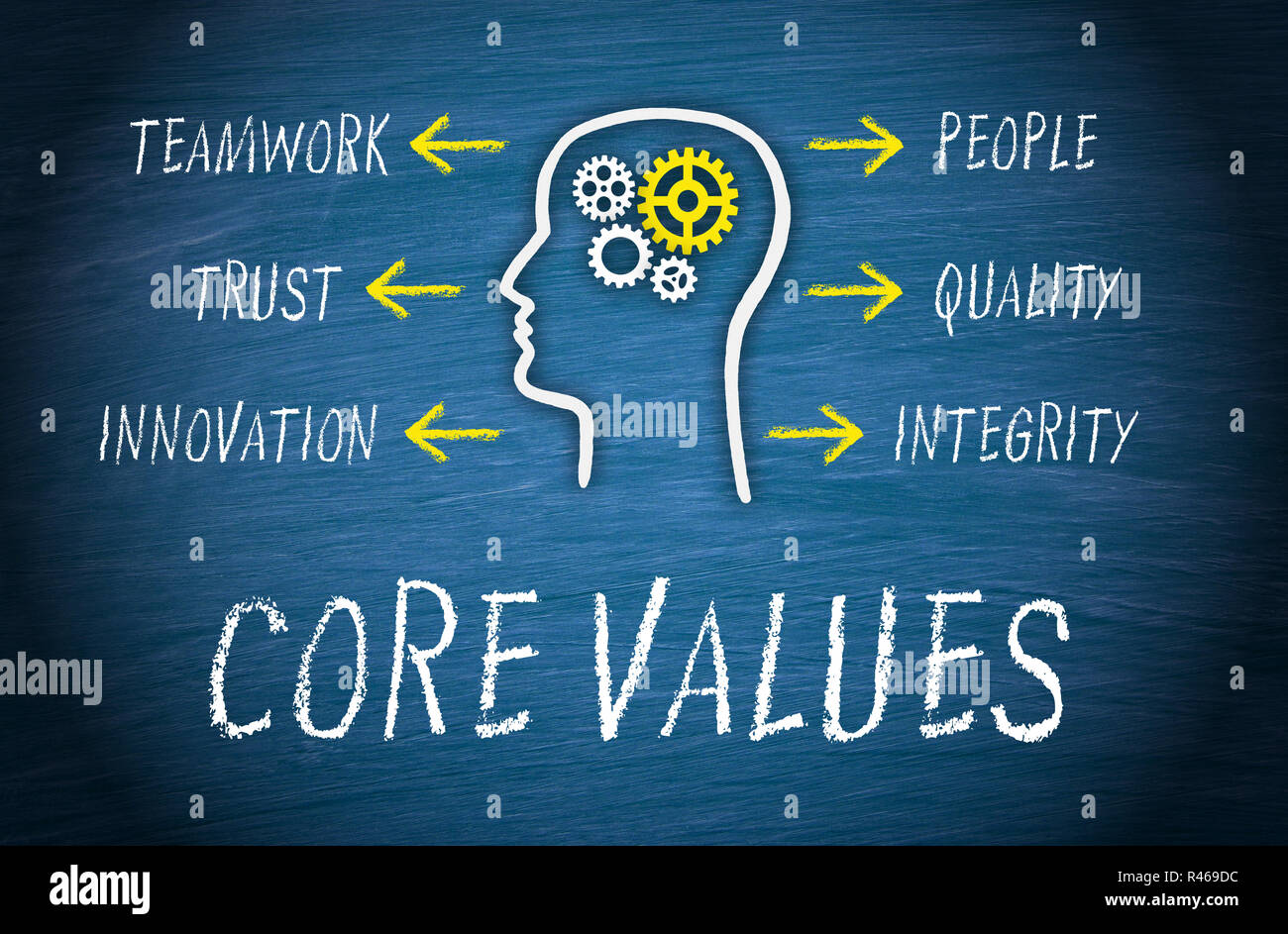 Core Values Business Concept Stock Photo - Alamy