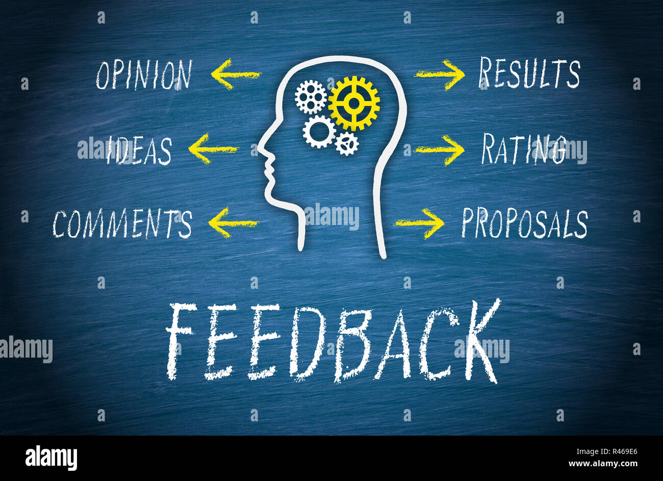 Feedback Business Concept Stock Photo - Alamy